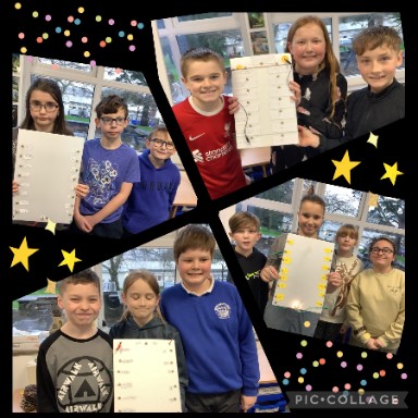 Wadebridge Primary Academy - All Schools Timeline